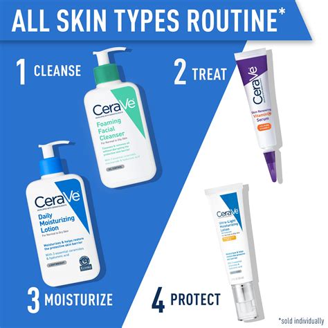 Buy CeraVe Daily Moisturizing Lotion For Dry Skin Body Lotion
