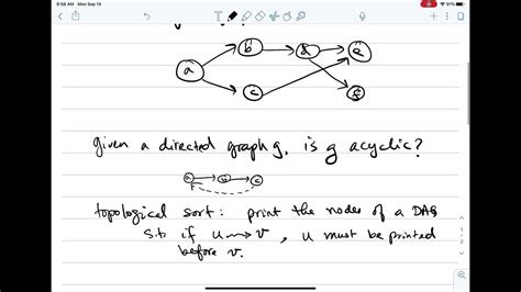 graph algorithms depth first search dfs directed acyclic graphs and topological sort youtube