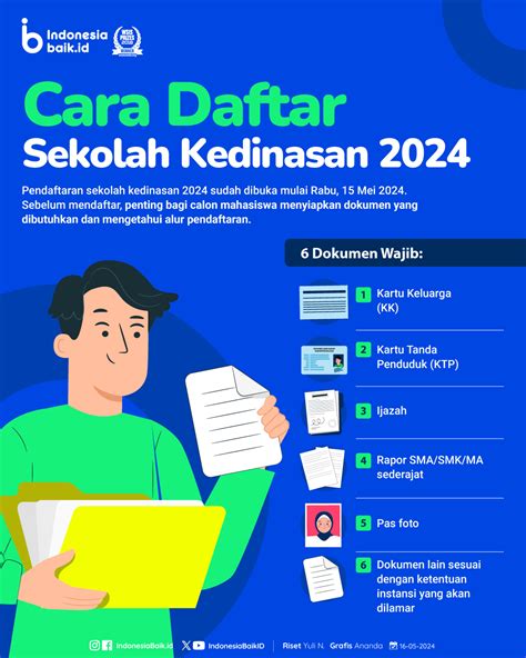 CARA Daftar Sekolah Kedinasan 2024 Indonesia Baik