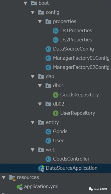 如何用 springboot 配置多数据源实现过程？ 知乎
