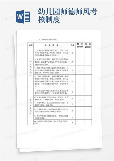 幼儿园师德师风考核评价标准Word模板下载 编号qbojyekl 熊猫办公