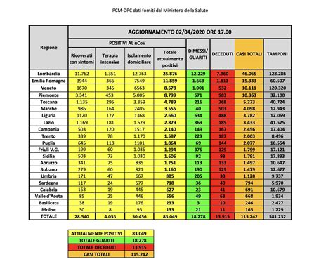 Coronavirus In Italia La Mappa Dei Contagi Regione Per Regione