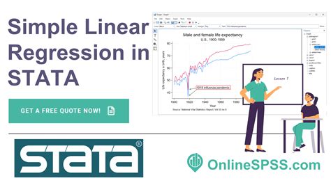 Simple Linear Regression Analysis In Stata Onlinespss