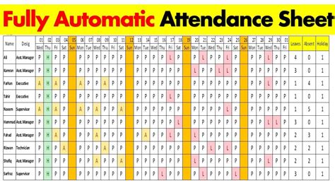 How To Make Attendance Sheet In Ms Excel Fully Automated Attendance