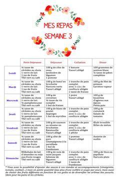 Id E Menu R Quilibrage Alimentaire Crypto Recette