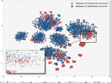 [pdf] modelling context with user embeddings for sarcasm detection in social media semantic