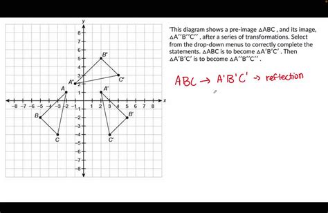 solved this diagram shows a pre image â ³abc and its image â ³a b c after a series of