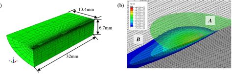 figure 1 from numerical simulation of solidification in additive manufacturing of ti alloy by