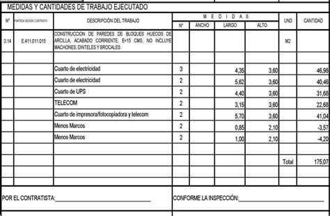 LA INSPECCIÓN DE OBRAS CIVILES MEDICIONES EN OBRA