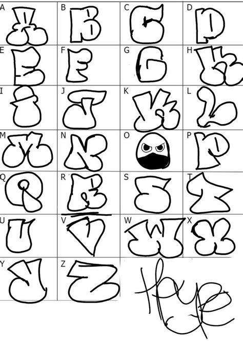 Pin De Sospwth En Tags Tipos De Letras Graffiti Alfabeto De