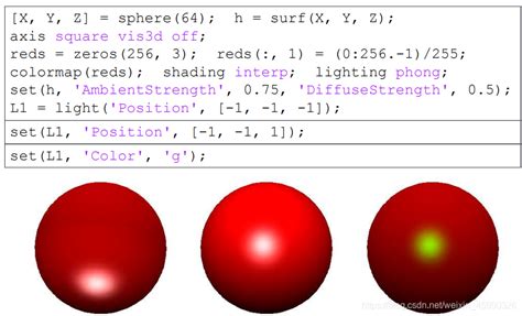 matlab（五）进阶绘图 surfacematlab csdn博客