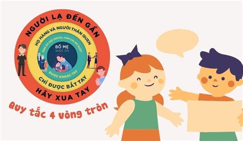 Bạn đã biết đến quy tắc 4 vòng tròn để con phòng tránh bị xâm hại