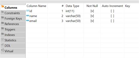 flyway spring boot integration guide w example datmt