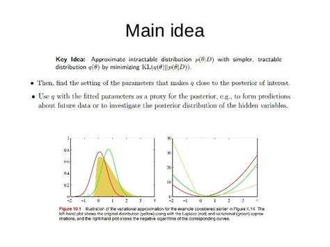 variational inference