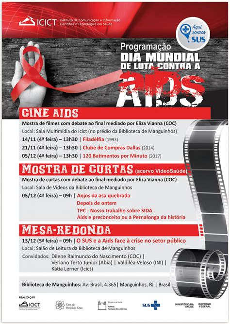 Dia Mundial de Luta contra a AIDS 1º de Dezembro Radiologia RJ