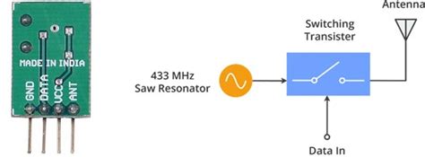 How Mhz Rf Module Works Interfacing With Arduino