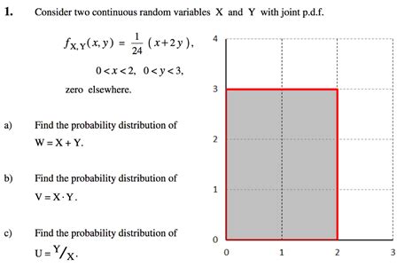 solved consider two continuous random variables x and y with