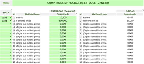 Planilha de Controle de Produção Download Grátis