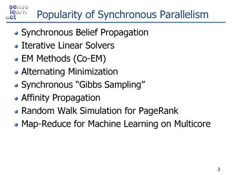 splash belief propagation ppt download