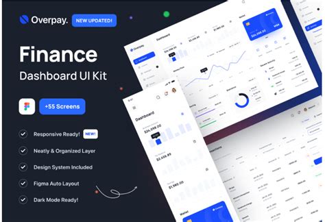 Ui Figma Overpay Financ