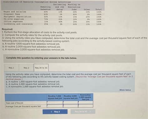 solved problem 7 18 algo activity based costing and