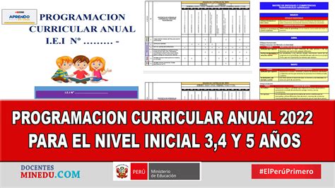 PROGRAMACION CURRICULAR ANUAL 2022 PARA EL NIVEL INICIAL 3 4 Y 5 AÑOS