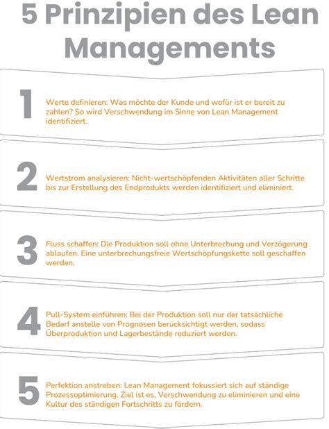 Lean Management einfach erklärt