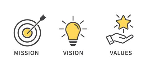 Vision Mission And Culture Values Explained For Small Business