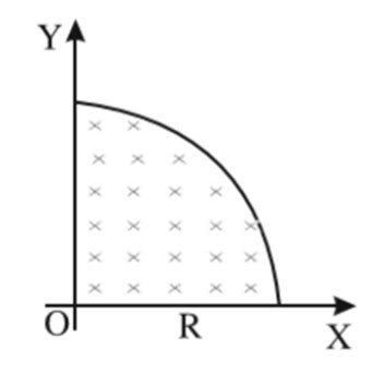 The Quarter Disc Of Radius R See Figure Has A Uniform Surface Charge