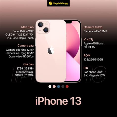 Tổng quan về ảnh giới thiệu iphone 13 pro max và các tính năng mới nhất