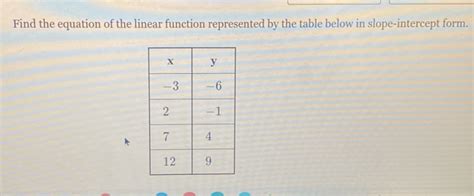 solved find the equation of the linear function represented by the table below in slope