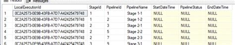creating a simple staged metadata driven processing framework for azure data factory pipelines