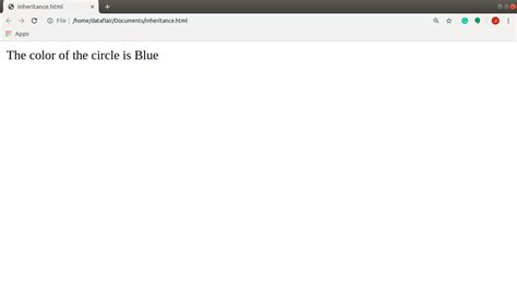 Javascript Class Find Out How Classes Works Dataflair