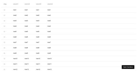 DevExtreme React Grid For Material UI Forked Codesandbox