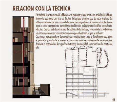 Ayuntamiento de Murcia Rafael Moneo Análisis Planos