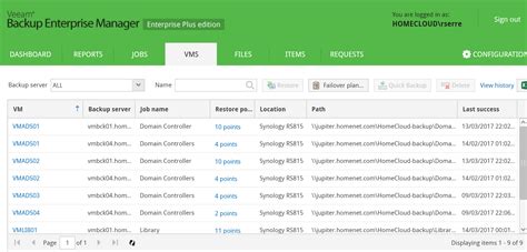 veeam backup active directory best practices jeselements