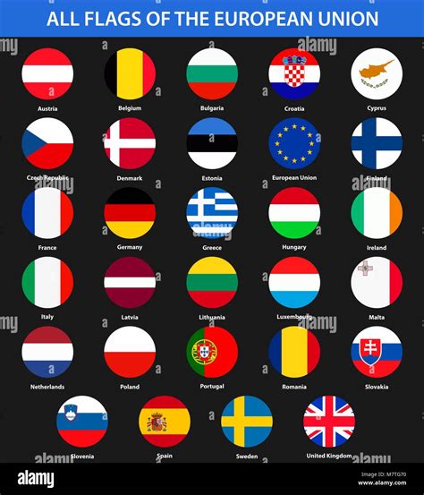 Todas las banderas de los países de la Unión Europea Estilo plano