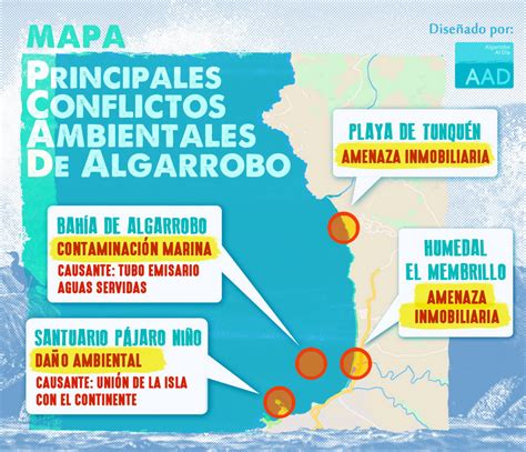 Algarrobo Digital ALGARROBO Y LOS PUNTOS DE CONFLICTO AMBIENTAL DE
