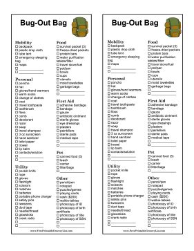 Intended For Emergency Evacuations This Bug Out Bag List Is For