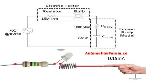 Different Types Of Electrical Testers And How To Choose One Off