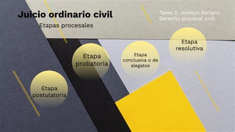 Etapas Juicio Ordinario