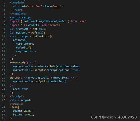 vue3封装echarts组件 vue3 封装echarts组件 csdn博客