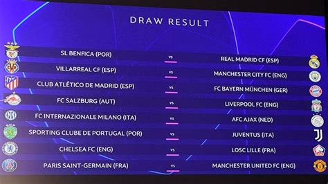 Lengkap Hasil Undian Besar Liga Champion Lengkap Jadwal Leg