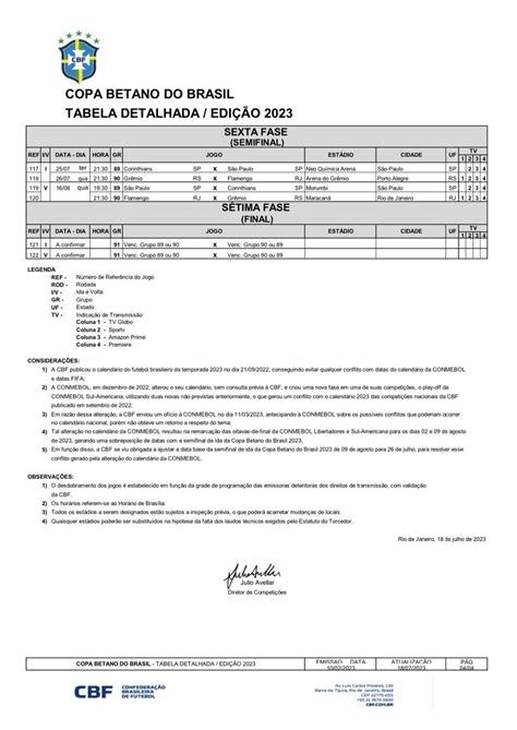 Copero News on Twitter Confirmado Datas e horários definidos para o