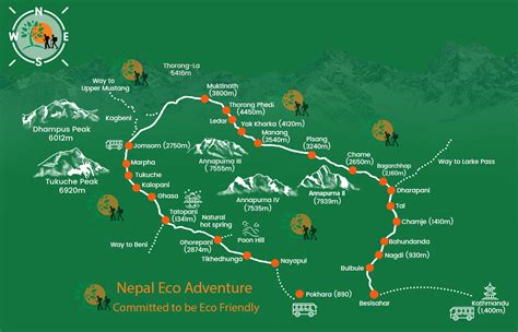Annapurna Circuit Trek Nepal Eco Adventure