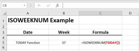 how to use the isoweeknum function in excel