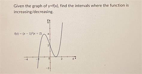 solved given the graph of y f x find the intervals where