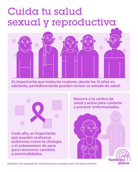 Cuida Tu Salud Sexual Y Reproductiva Familias Ahora