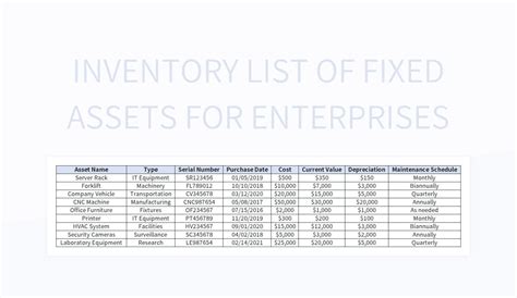 Efficient Management Of Fixed Asset List Excel Template And Google