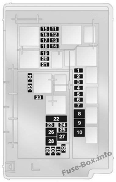 Fuse Box Diagram Opel Vauxhall Corsa D